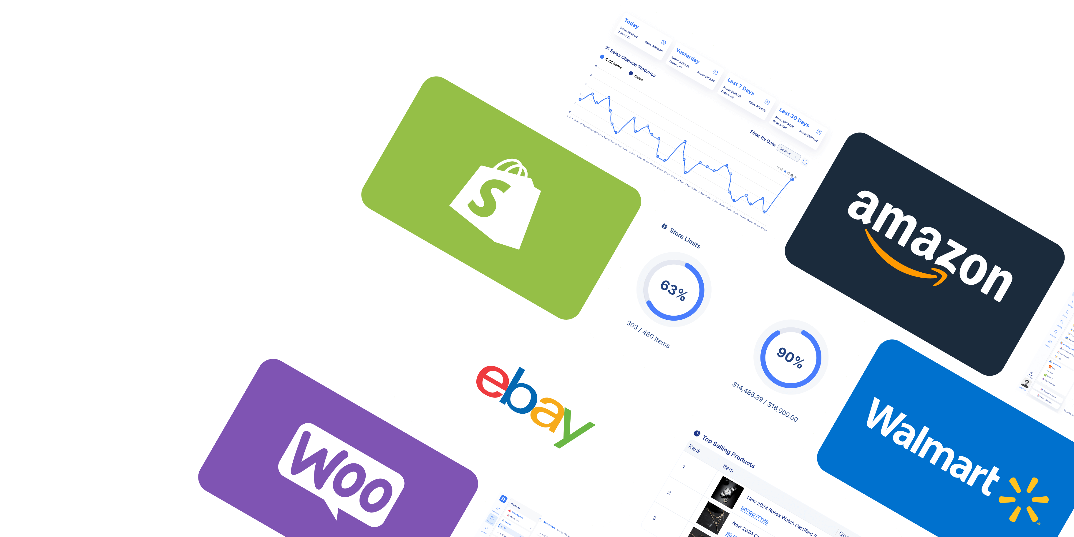 EasyChannel for Online Sellers | EasyChannel